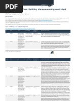 5Ps of Case Formulation in Psychology | PDF | Learning Disability ...