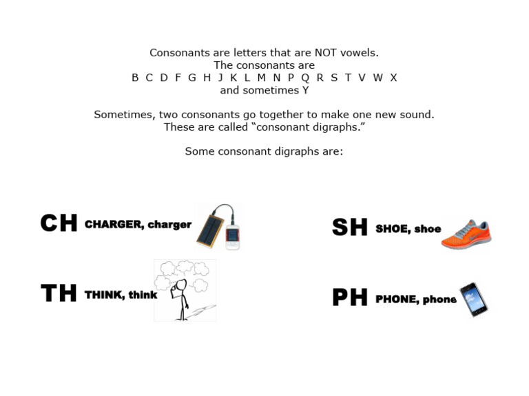 Understanding Consonants and Digraphs | PDF