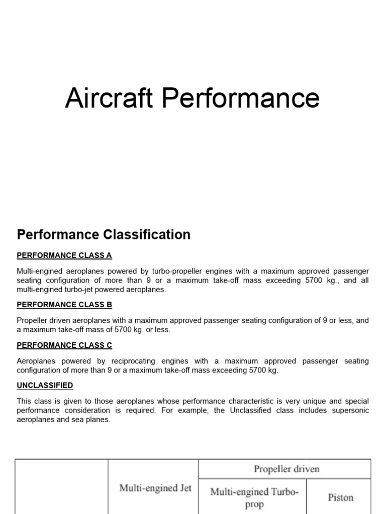 Aircraft Performance | PDF | Runway | Airplane