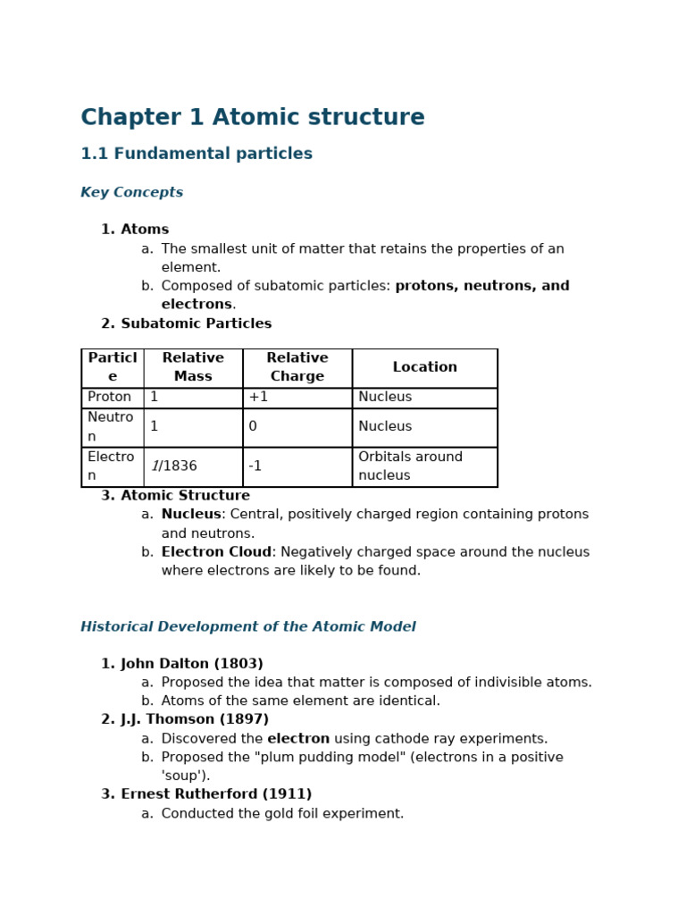 Chapter 1 Atomic Structure | PDF | Electron Configuration | Atomic Nucleus