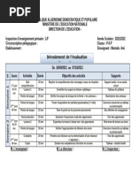 Appreciations Bulletins Scolaires Exemples | PDF | Pédagogie ...