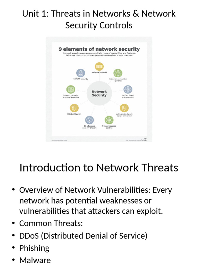 Network - Security Unit - 1,2 Reference | PDF | Transport Layer ...