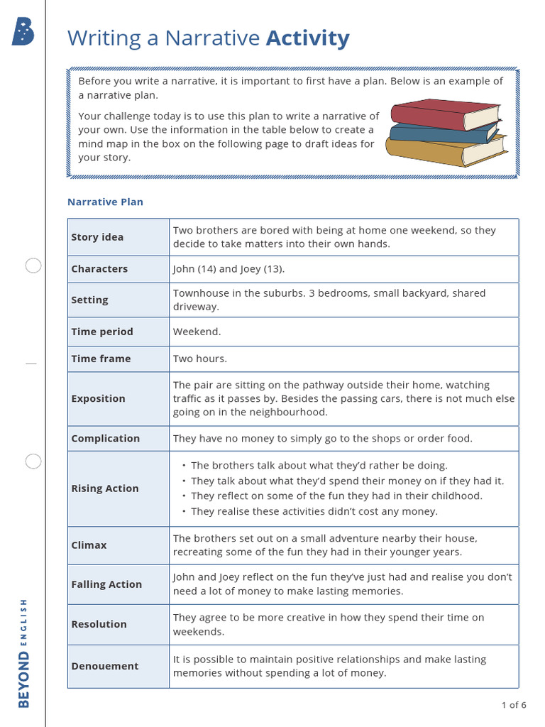 Au L 1710229560 Writing A Narrative Activity - Ver - 1 | PDF | Games ...