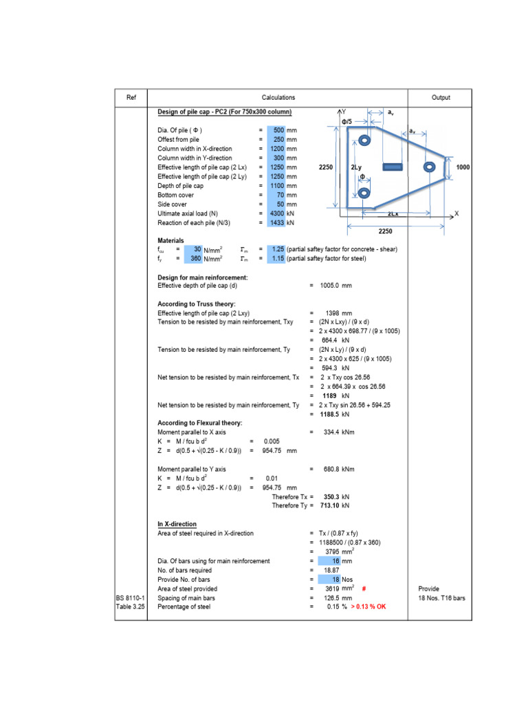 Check Pile Cap | PDF | Structural Engineering | Solid Mechanics