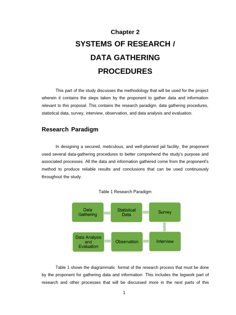 Chapter 2 Methodology | PDF | Prison | Methodology