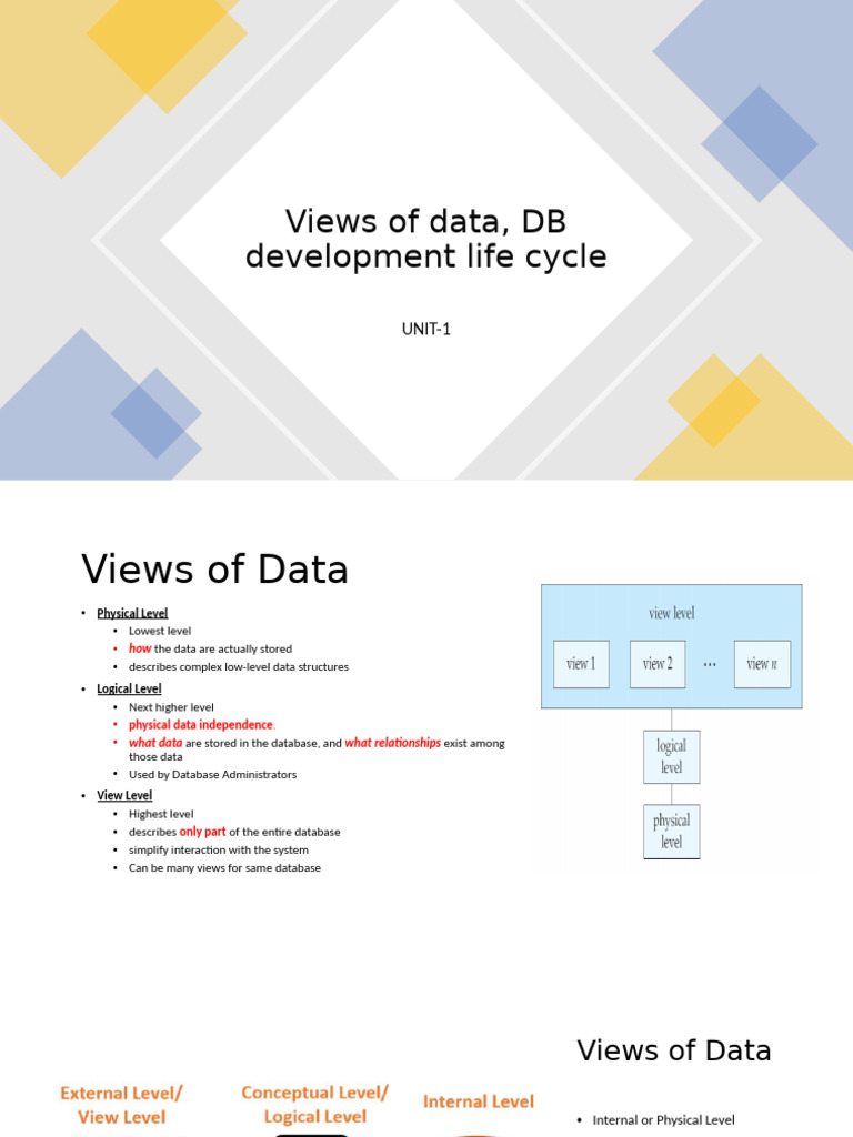 Views of Data, Data Models, DB Development Life Cycle | PDF | Data ...