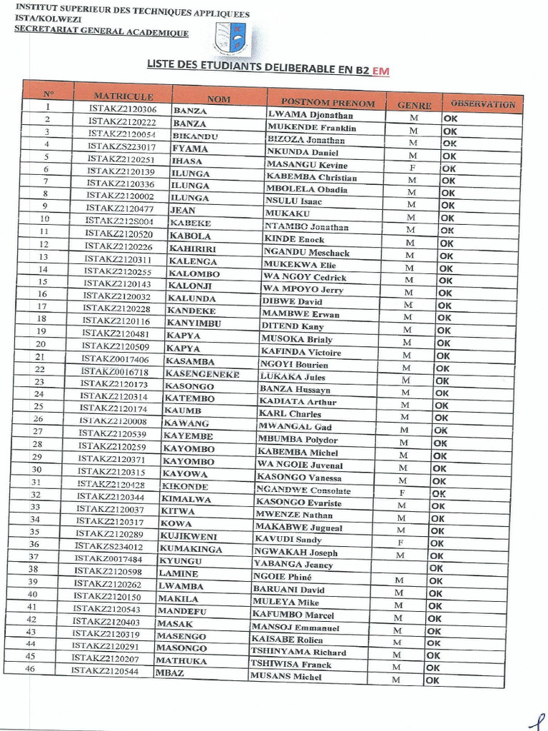 Bac 2 Elm - 0001 | PDF