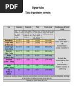 En Qué Consiste El MAPA y AMPA | PDF | Hipertensión | Presión sanguínea