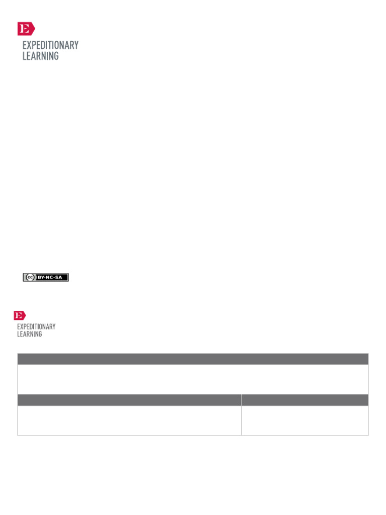 4m1b.3l1 | PDF | Books | Curriculum