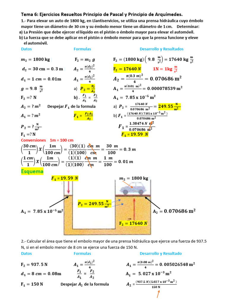 Tema 6 Ejercicios Resueltos Principio de Pascal y Principio de Arquímedes. | PDF | Mecánica de ...
