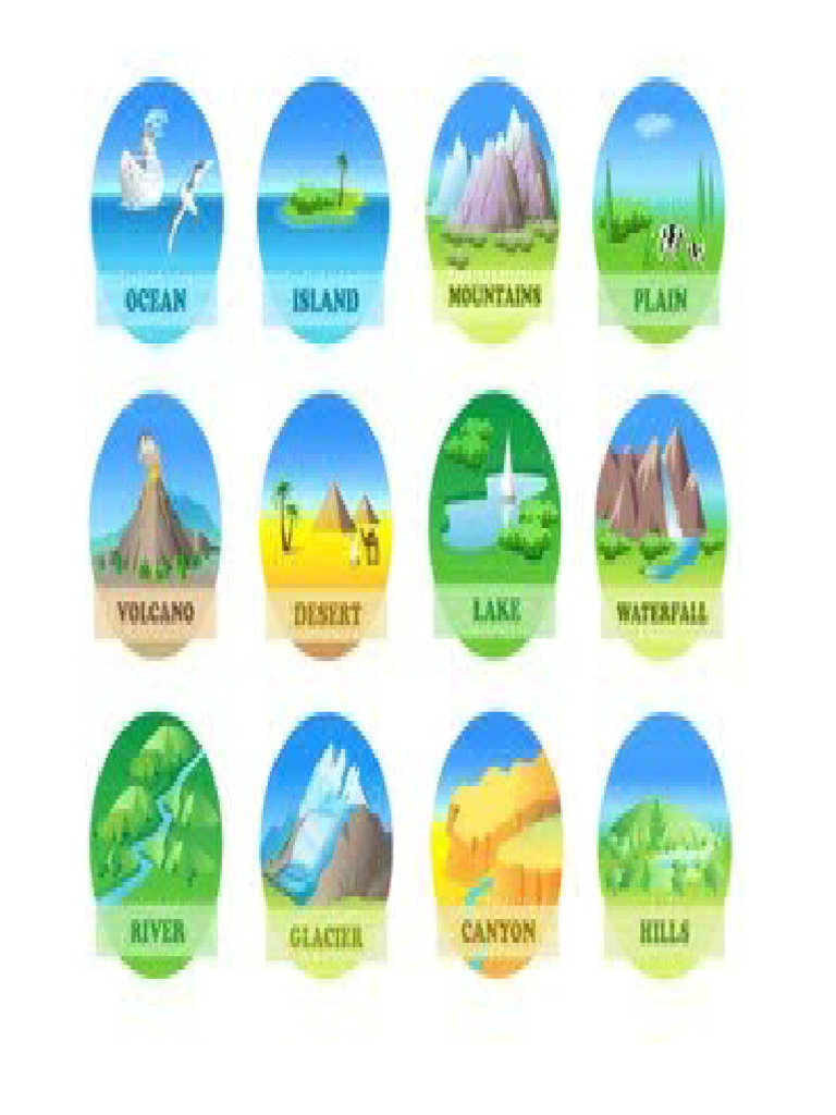 Images of Land and Water Forms | PDF