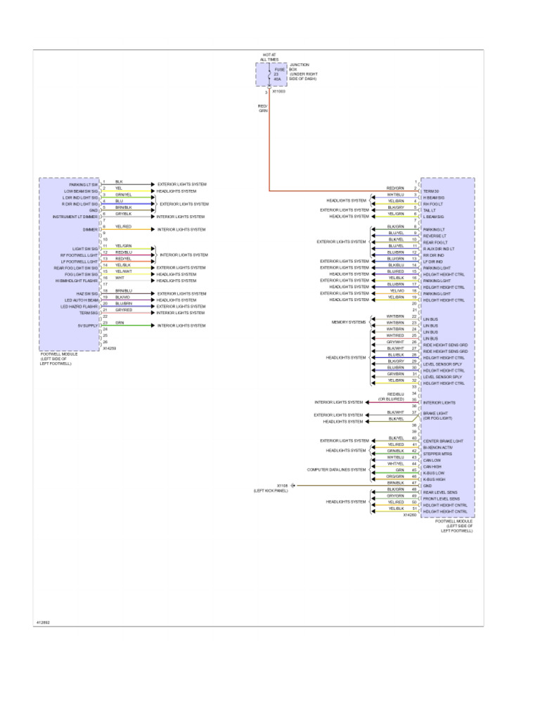 Body Control Modules 1 | PDF