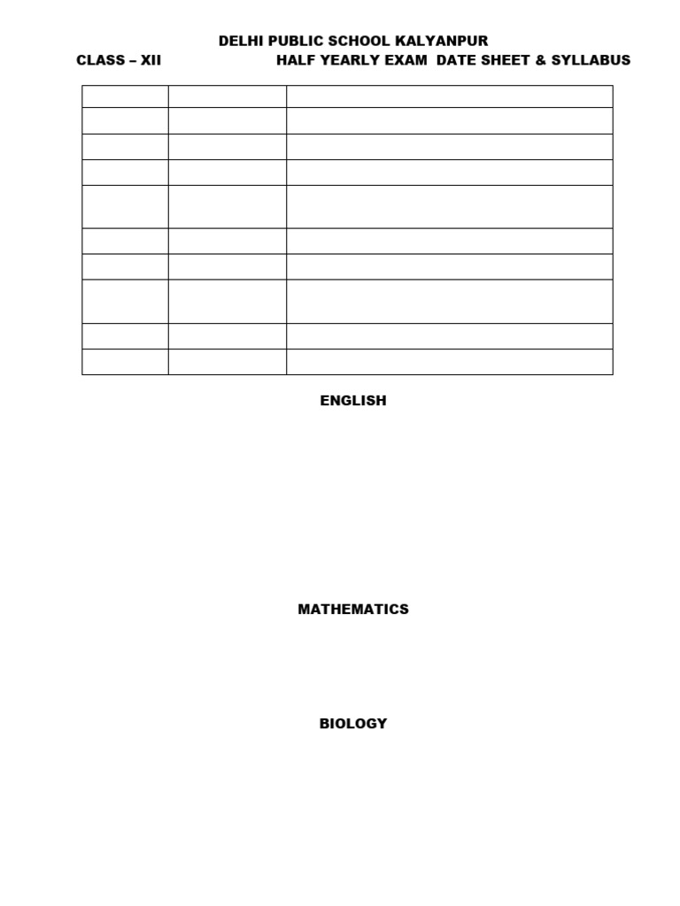 Class - XII Syllabus and Date Sheet | PDF | Electromagnetism ...