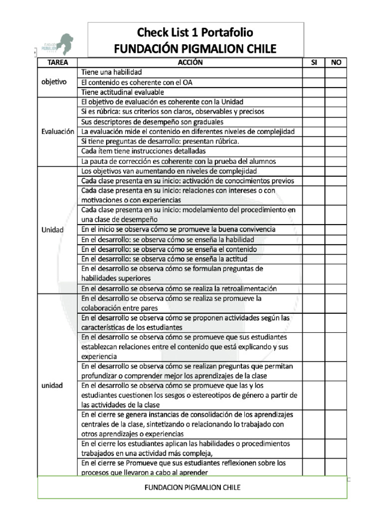 Check List 1 | PDF