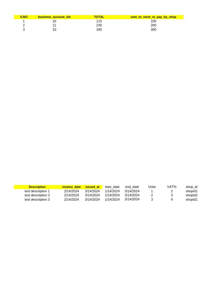 Manual Invoices | PDF | Business | Finance & Money Management