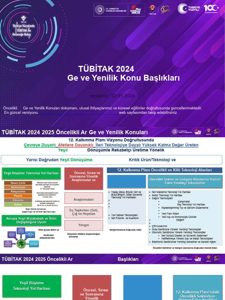 Tubitak 24-25 Ar-Ge Ve Yenilik Konu Basliklari 22.01.24 v3 | PDF