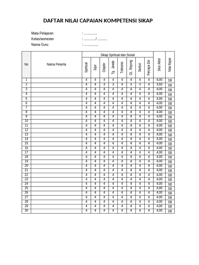 Format Daftar Nilai Siswa 1 | PDF