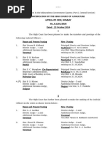 Pune District Court Judges List 2024 | PDF | Separation Of Powers | Jurists
