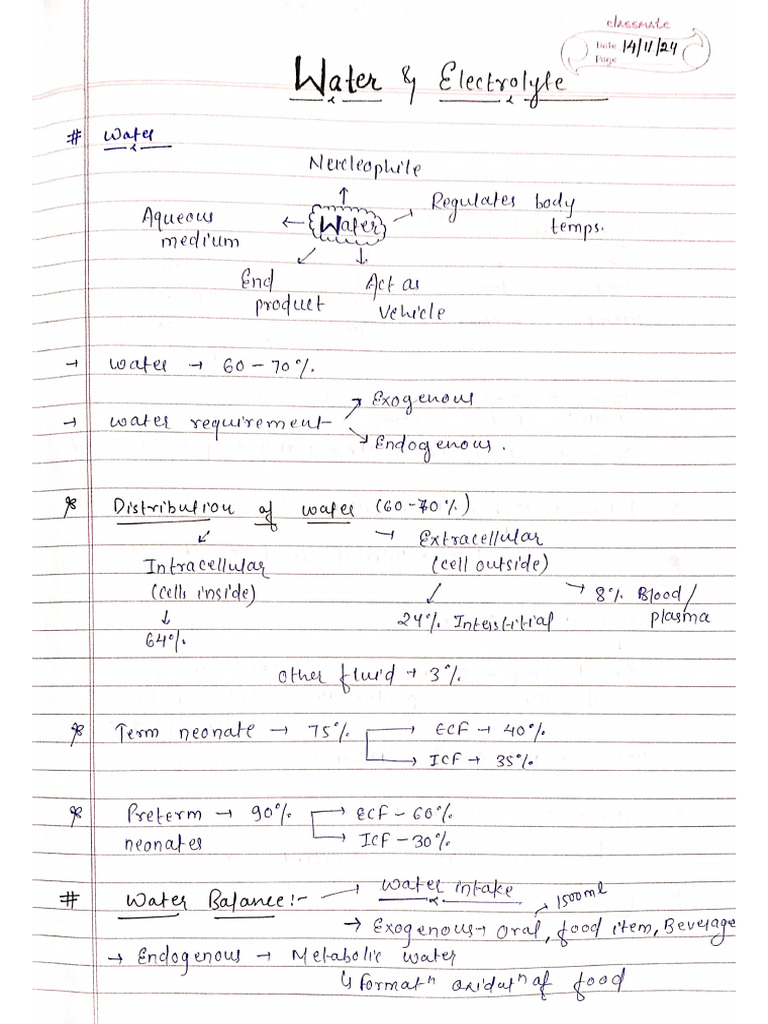 Water and Electrolyte | PDF