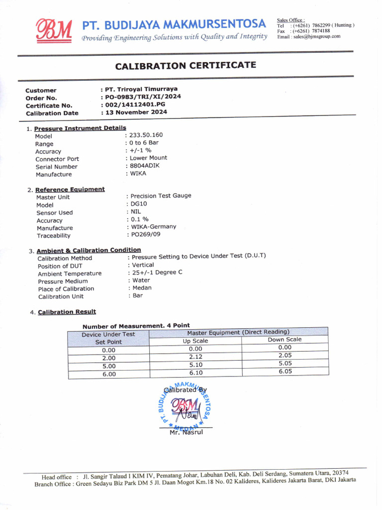 Calibration Certificate2312 | PDF