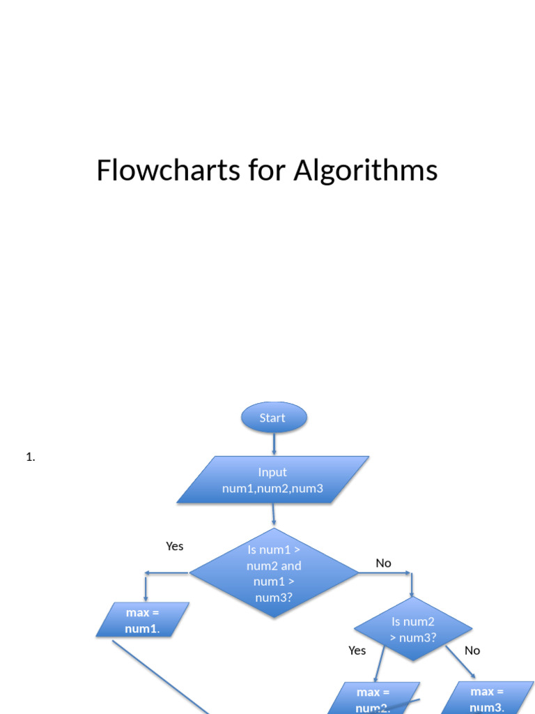 Flowcharts Algorithms | PDF Flowcharts Algorithms | PDF