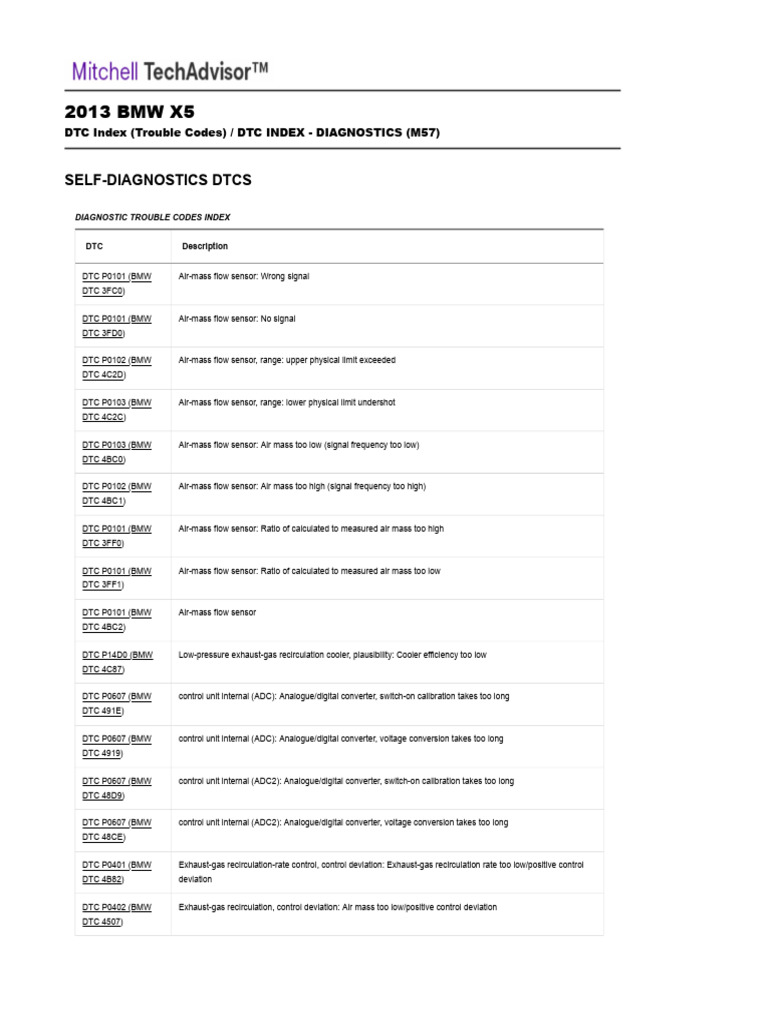 Codigos de Falla M57 | PDF | Throttle | N Ox
