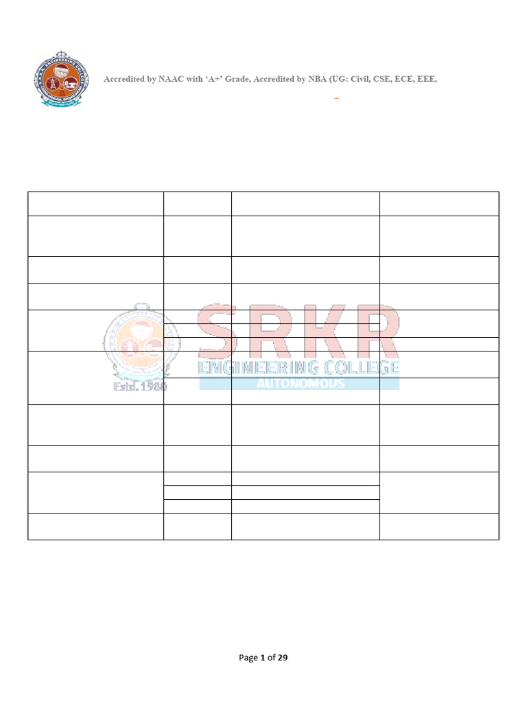 r20 4-1 Open Elective IV Syllabus Final Ws | PDF | Cmos | Mosfet