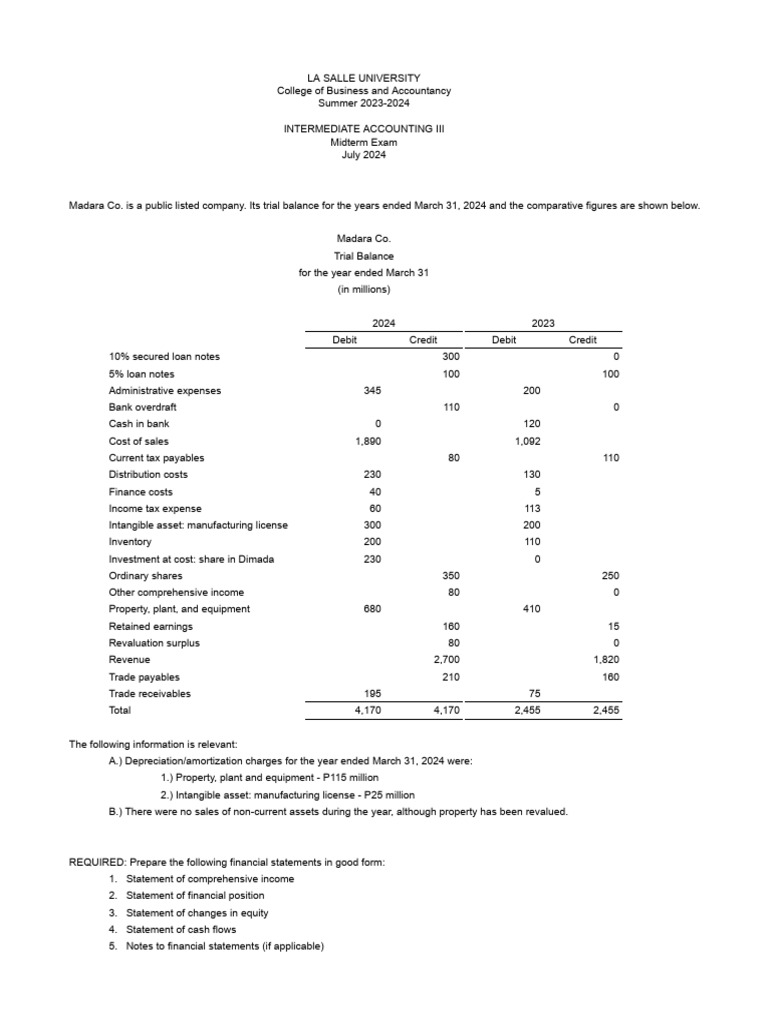 IntAcc3_Midterm-Exam | PDF | Debits And Credits | Expense