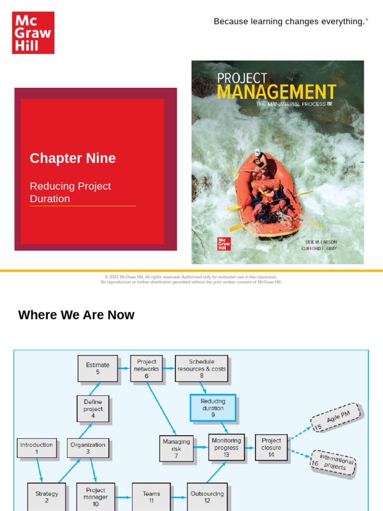 CH 9 Reducing Project Duration QUR7p1zamC | PDF | Expense | Business