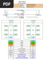 Air Draft Calculations - Ods | PDF | Navigation | Heavy Industry