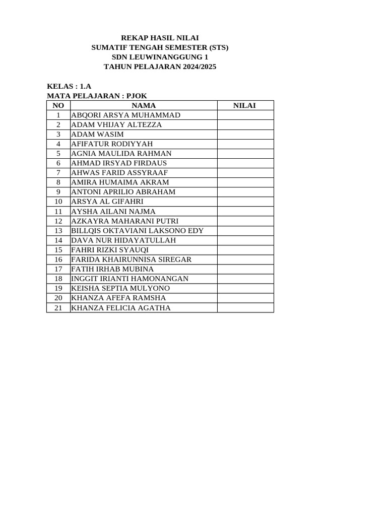 Daftar Nilai STS Pjok | PDF