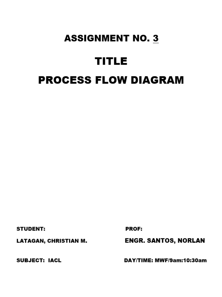 ASSIGNMENT NO.3 | PDF | Computer Programming | Conceptual Model ASSIGNMENT NO.3 | PDF | Computer Programming | Conceptual Model