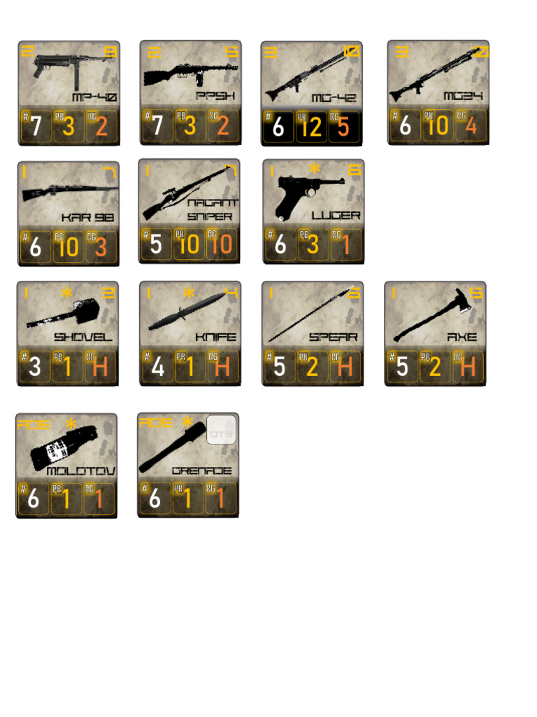 Weapon Stats and Details Overview | PDF
