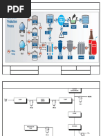 Pepsi Co Manufacturing Process | PDF | Drink | Carbonated Water