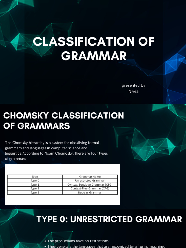Classification Of Grammars Pdf Mathematical Logic Syntax