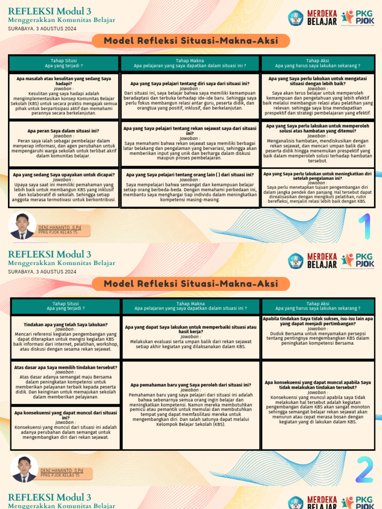 3.1.d. Refleksi - Modul 3 - DENI | PDF | Karier & Perkembangan