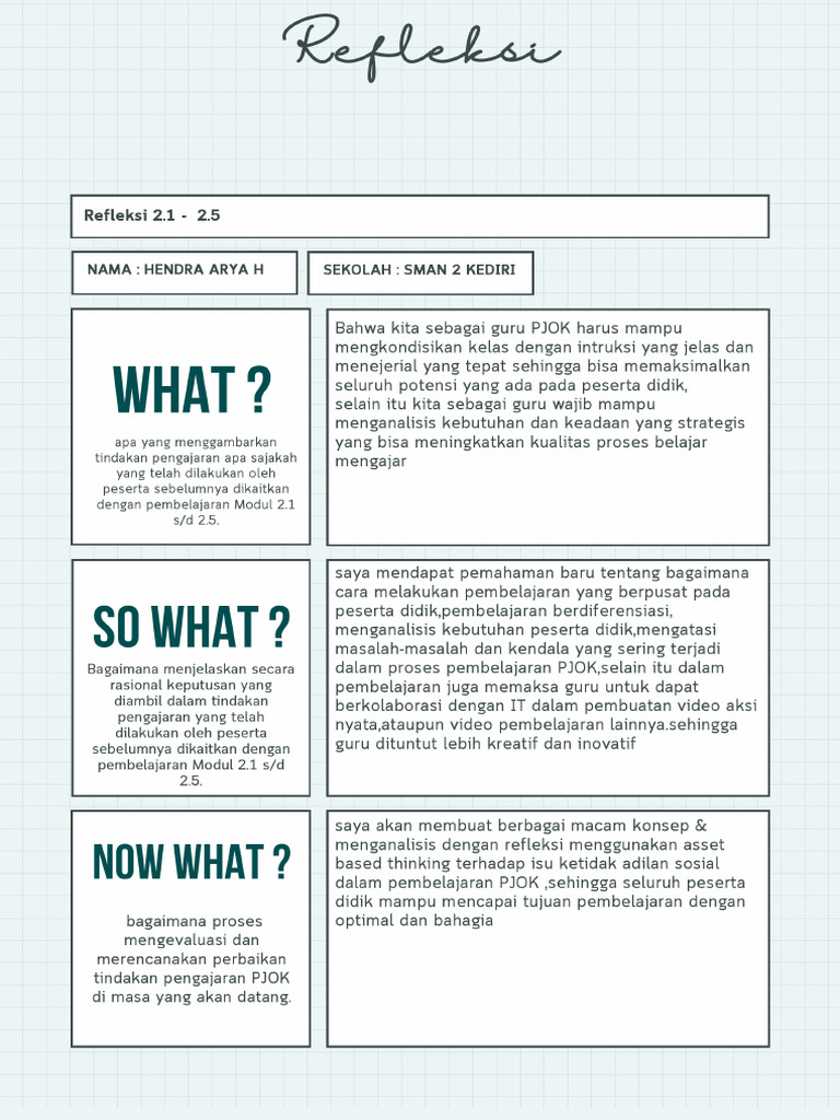 PMI Assessment Self-Reflection | PDF