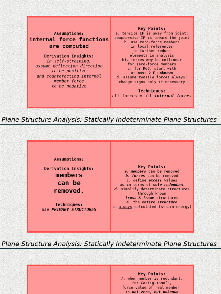 SEC 5 SM-PSA Statically Indeterminate Plane Structures | PDF | Force | Stress (Mechanics)