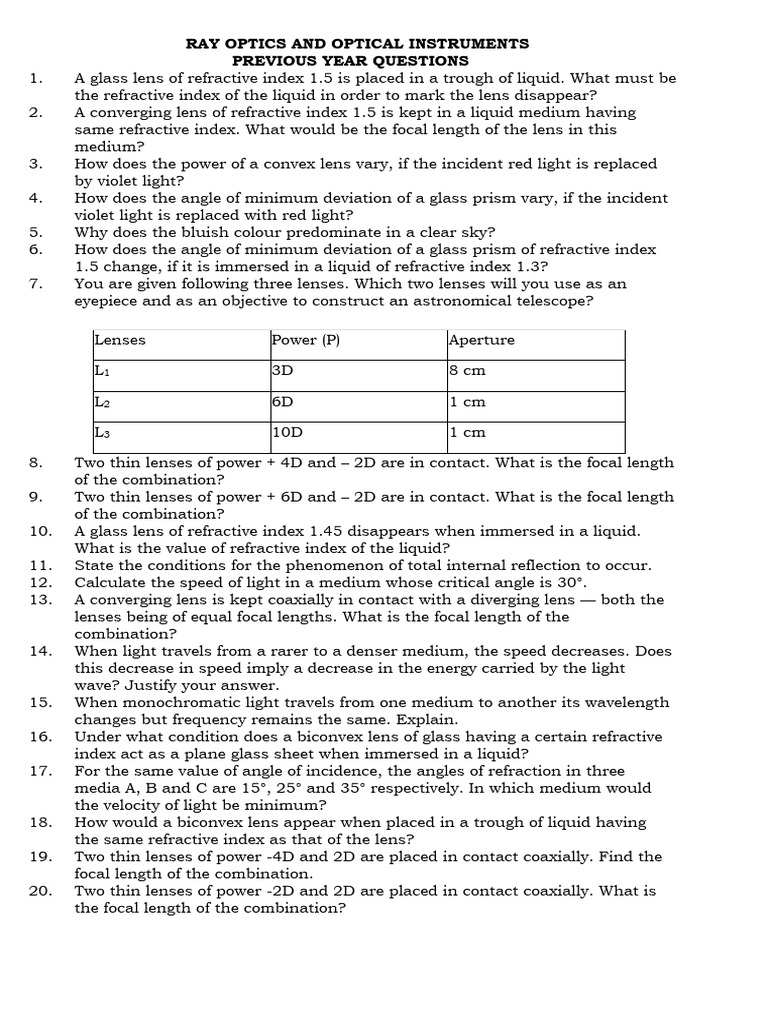 Ray Optics Question Bank for Class 12 | PDF | Refractive Index | Refraction