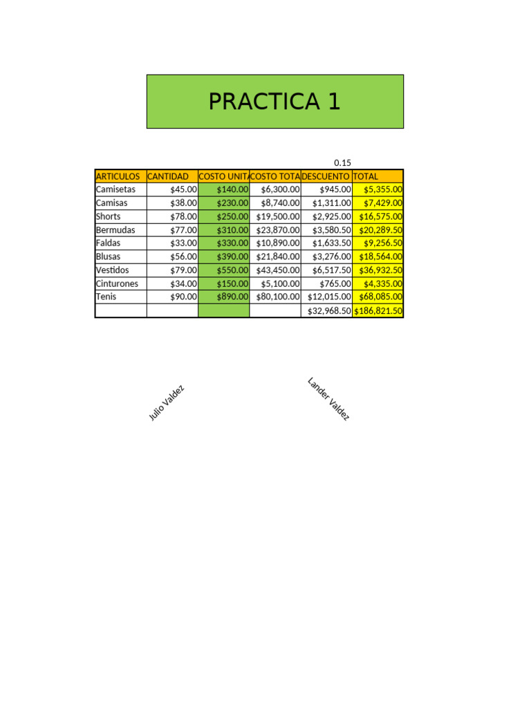 Practica 1 Excel | PDF