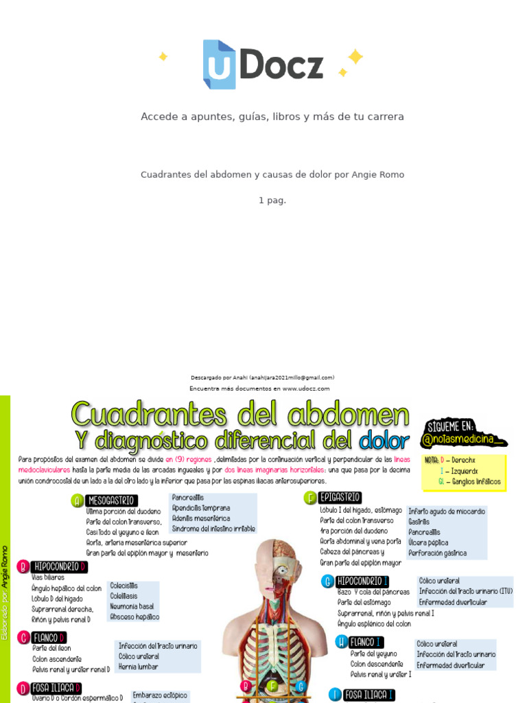 Cuadrantes Del Abdom 210441 Downloadable 7109786 | PDF | Abdomen ...