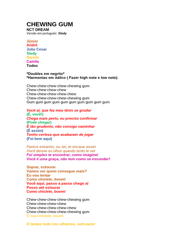 Chewing Gum Mapa | PDF | Arte