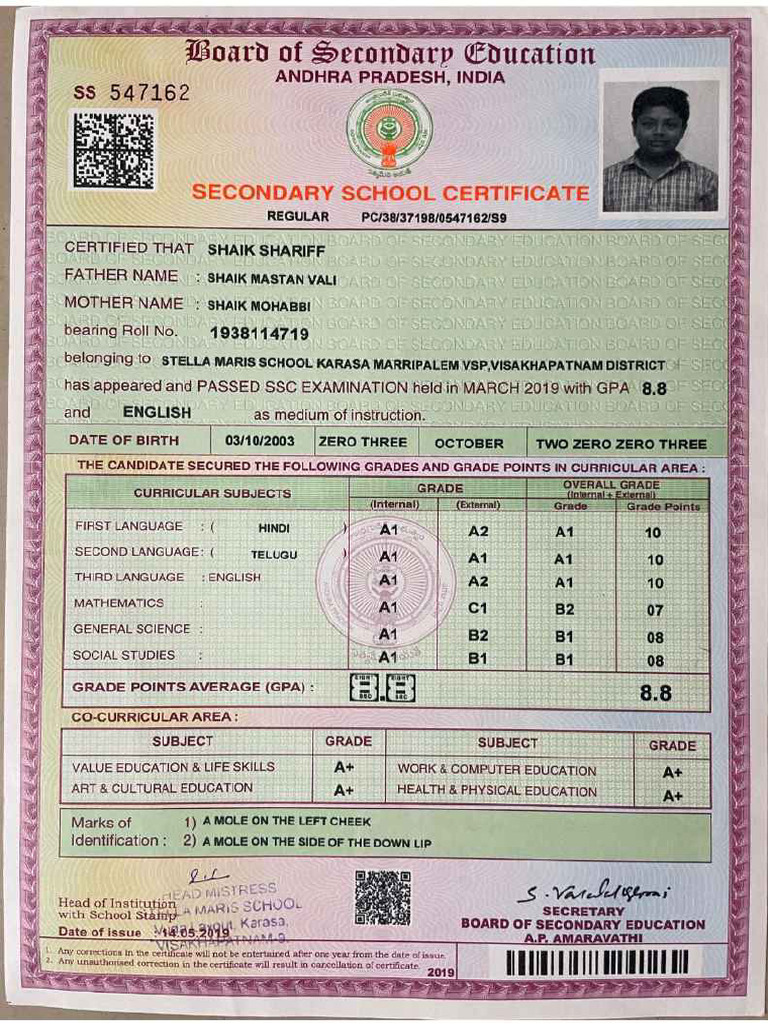 SSC Certificate | PDF