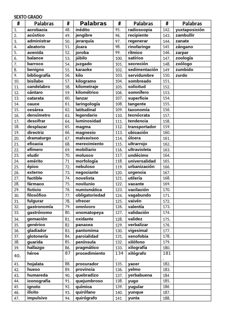 Deletreo Sexto Grado | PDF