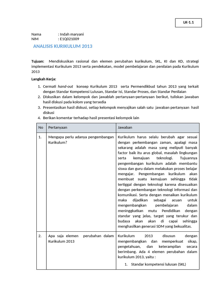 Analisis Kurikulum 2013 dan Implementasinya | PDF | Karier & Perkembangan