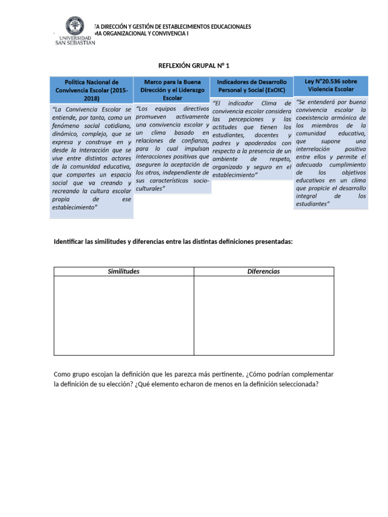 Reflexión Grupal N°1 | PDF | Crecimiento personal y profesional | Relaciones personales, crianza ...
