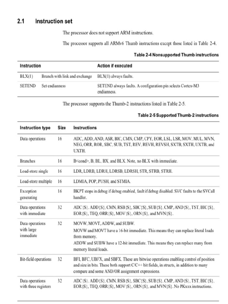 Instruction Set | PDF