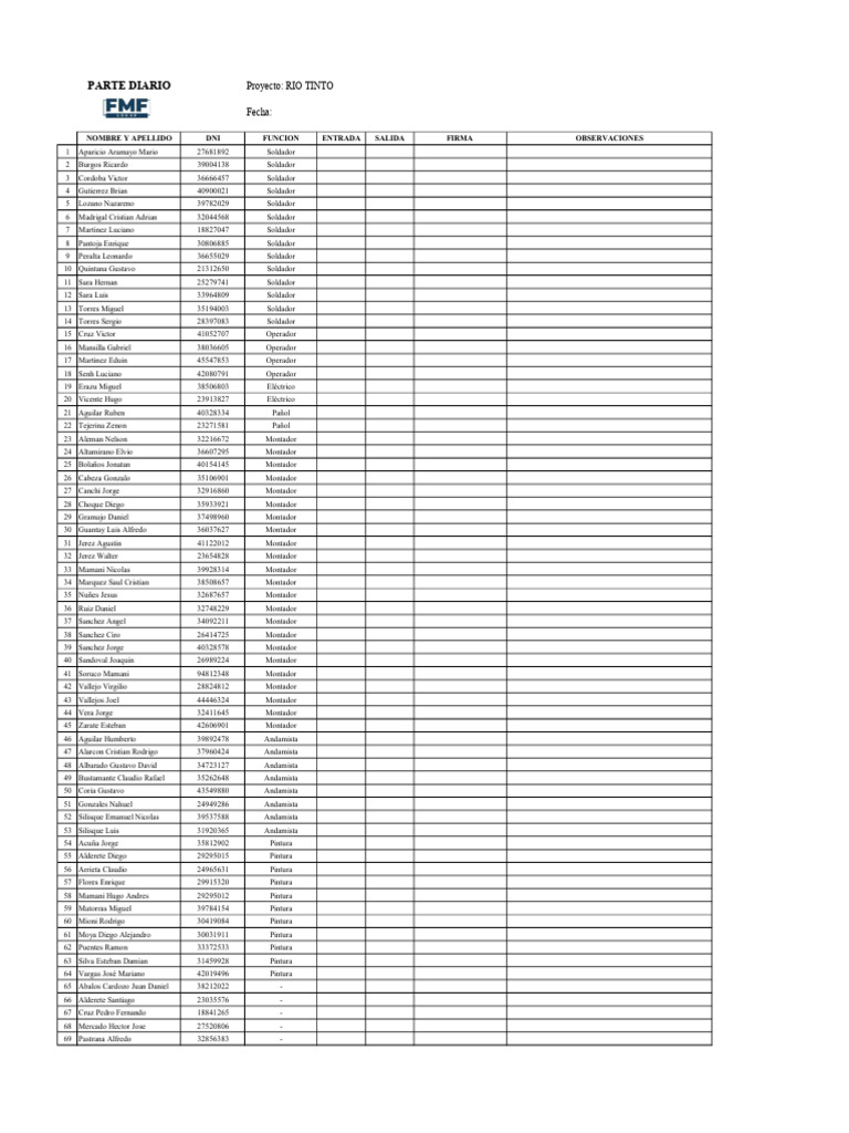 Tarja Diaria Rt-Directos | PDF