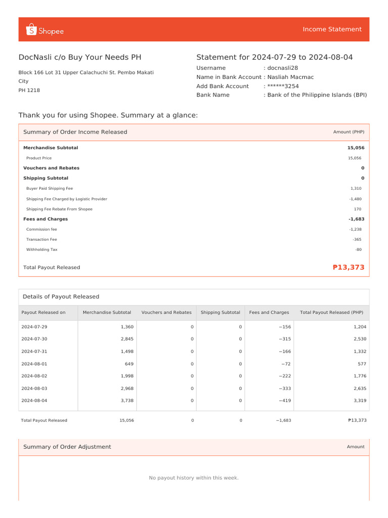 Weekly Income Statement Summary | PDF | Tax Refund | Fee