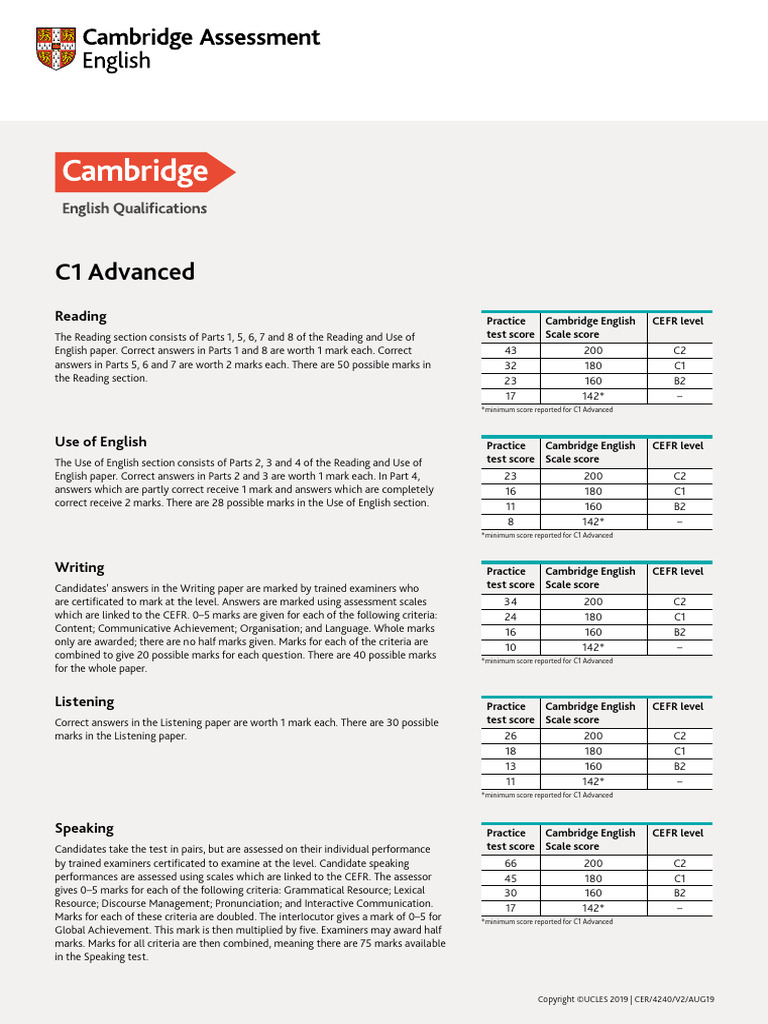 c1 Converting Practice Test Scores | PDF | Qualifications | University ...